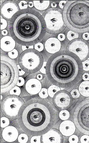 Visual Research | TORCH | The Oxford Research Centre in the Humanities